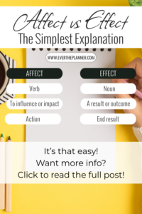 Affect vs Effect: The Easiest Way to Remember the Difference ...